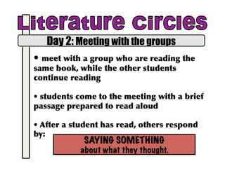 Lit Circles 2013 | PPT