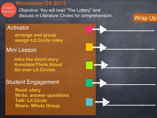 Lit circles Character Archetype | PDF