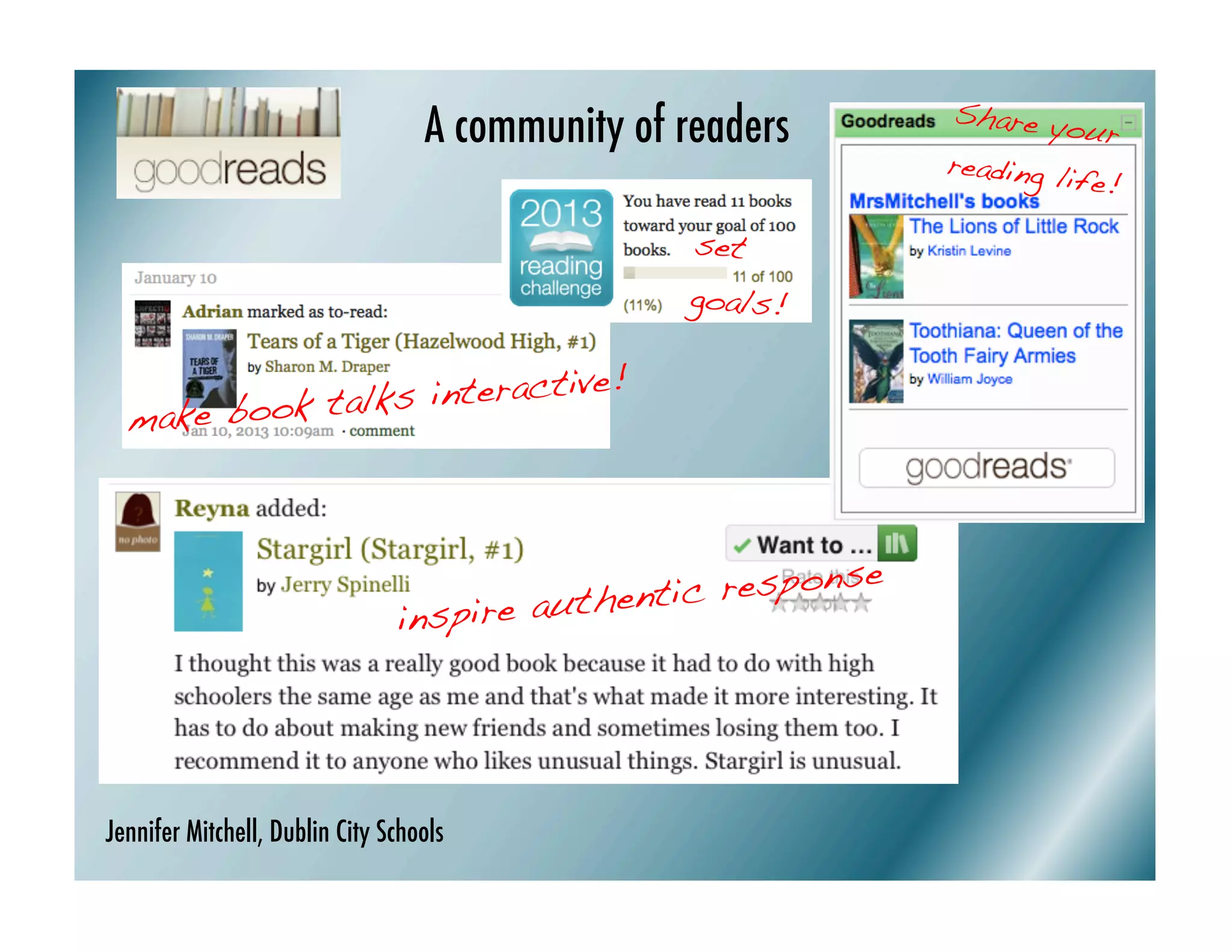 Engaging Learners in Authentic Reading and Writing Communities | PPT