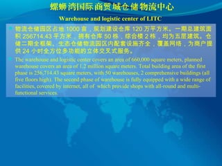 Litc Power Point Presentation | PPT