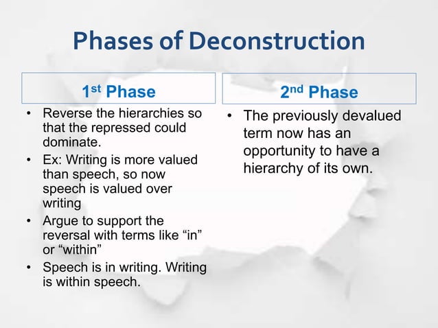 Literary Criticism Lens: Deconstructionism | PPTX