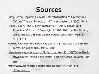 Literary Criticism Lens: Deconstructionism | PPTX