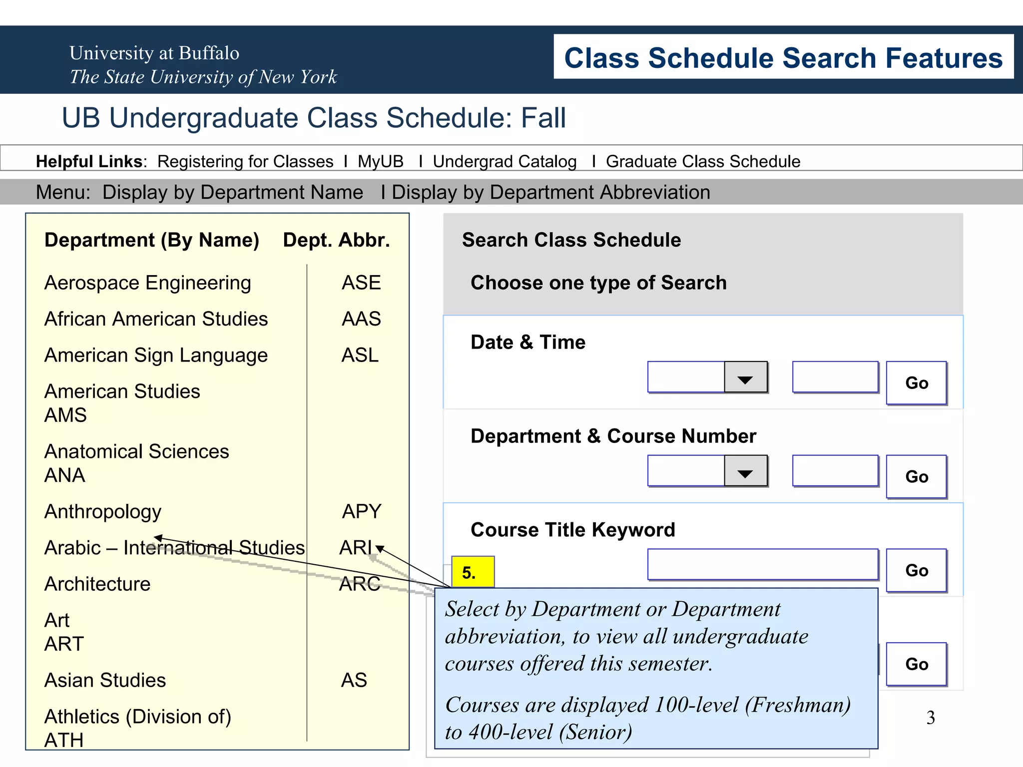 How To Use Class Schedule | PPT
