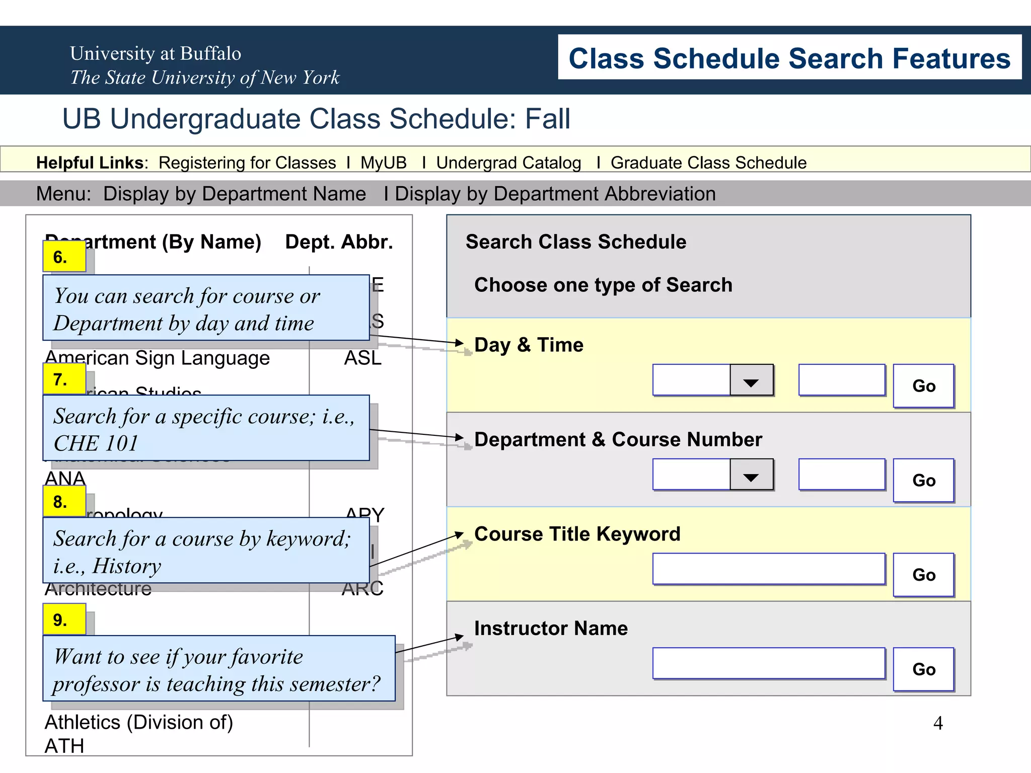 How To Use Class Schedule | PPT
