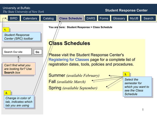 How To Use Class Schedule | PPT | Undergraduate Education | College ...