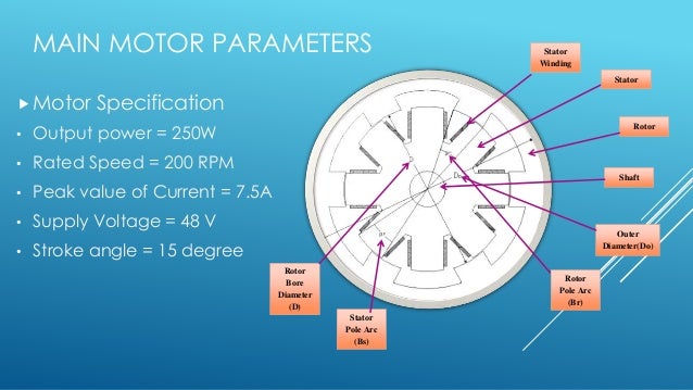 design, analysis and control of sr hub motor