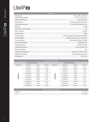 LiteAP_AC_DS.pdf