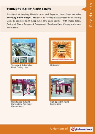 Litel Infrared Systems Pvt. Ltd., Pune, Heating Solutions | PDF