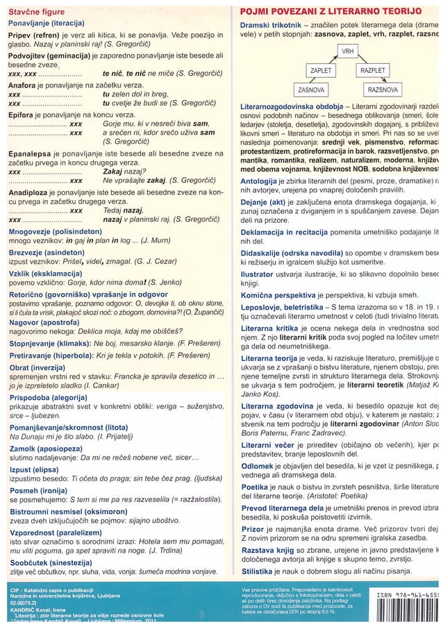 Literarna teorija | PDF