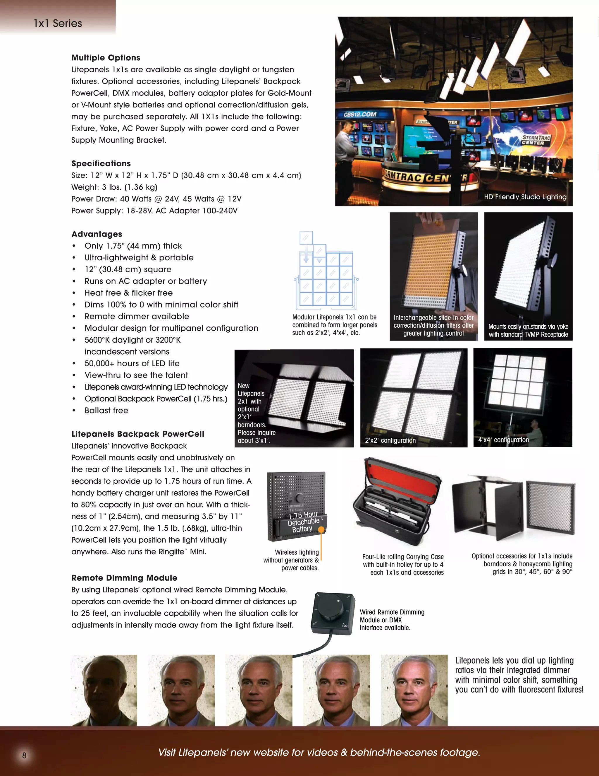 1x1 Litepanels | PDF
