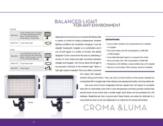 Litepanels LP-MicroProHD Kit | PPT