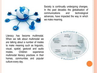 Literacies and multiliteracies in Early Childhood Teaching | PPT