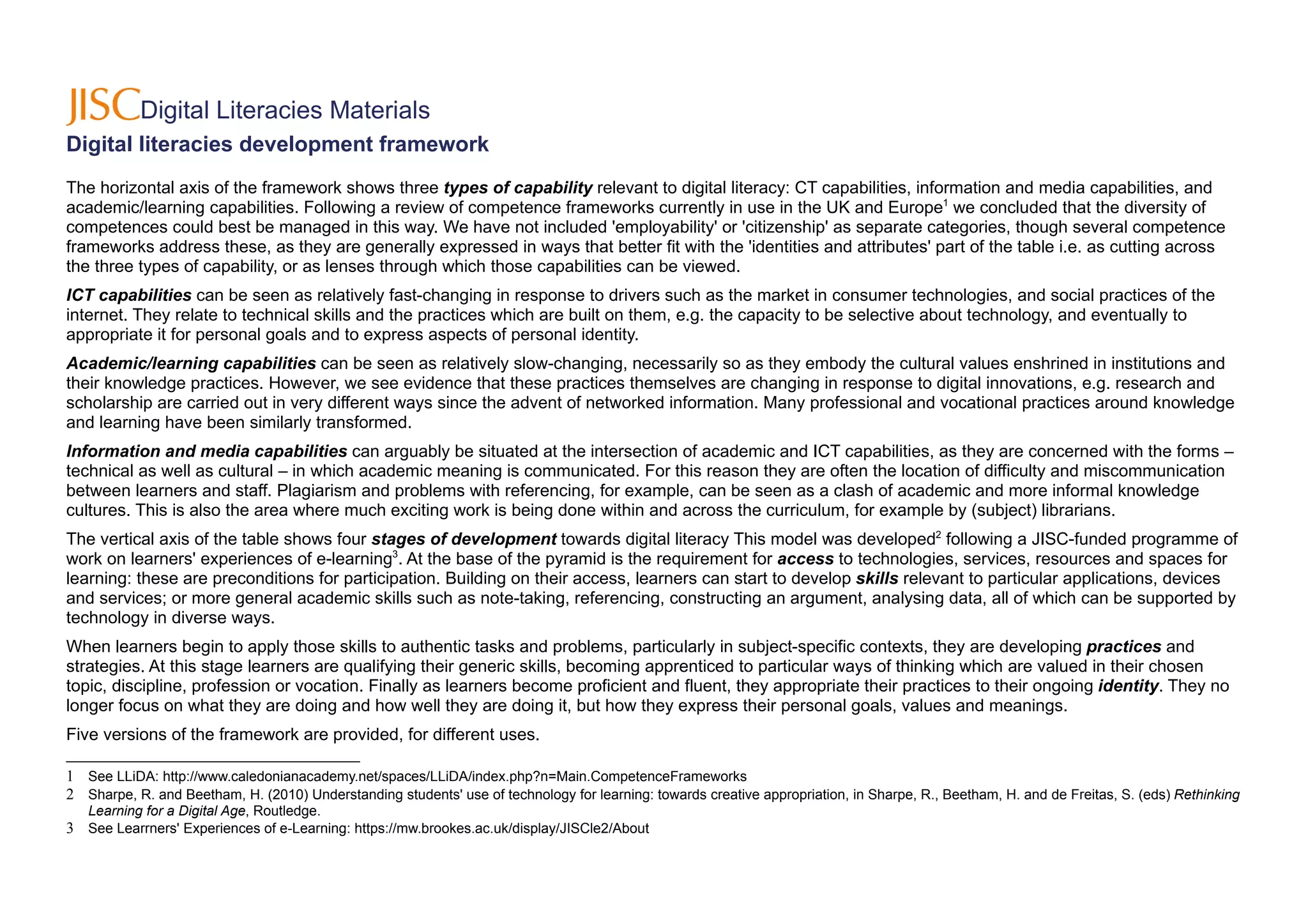 Literacies development framework v1 | DOC
