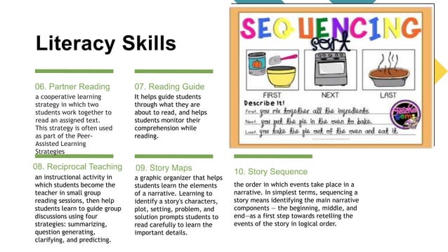 Literacy-and-Numeracy strategies for teachers.pptx | Homework and Study ...