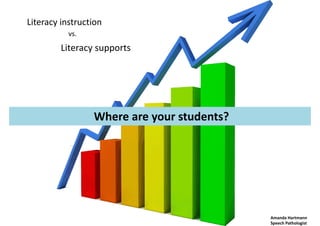 Language, Literacy, Learning - Technology-enhanced classrooms | PDF
