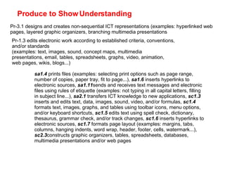 Literacy With ICT Learning Groups | PPT