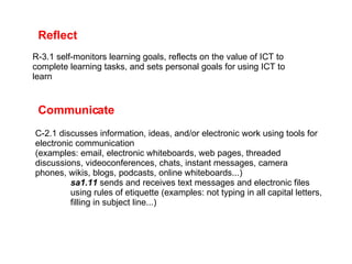 Literacy With ICT Learning Groups | PPT