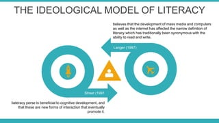 Literacy and literacies | PPTX