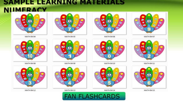 LITERACY AND NUMERACY.pptx | Education