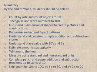 Literacy and numeracy curriculum overview | PPT