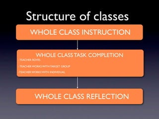 Literacy and numeracy walkaround | KEY