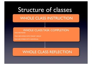 Literacy and numeracy walkaround | PPT
