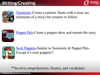 Literacy apps for families | PPT