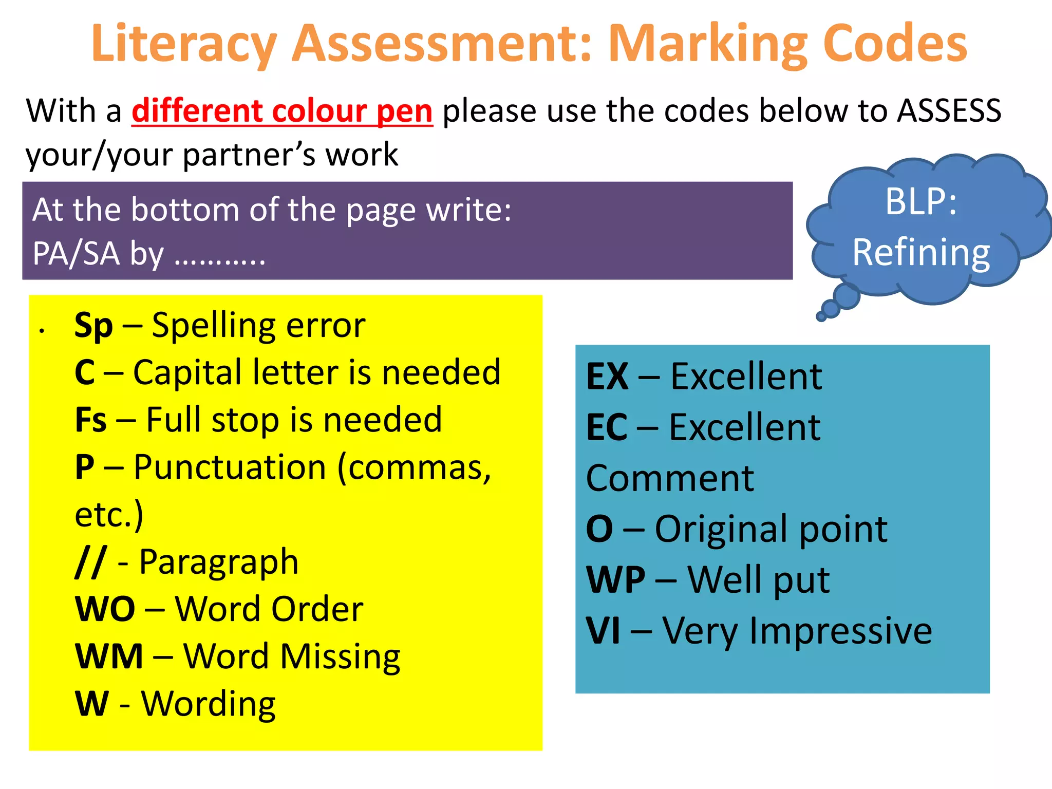 Literacy assessment codes | PPT
