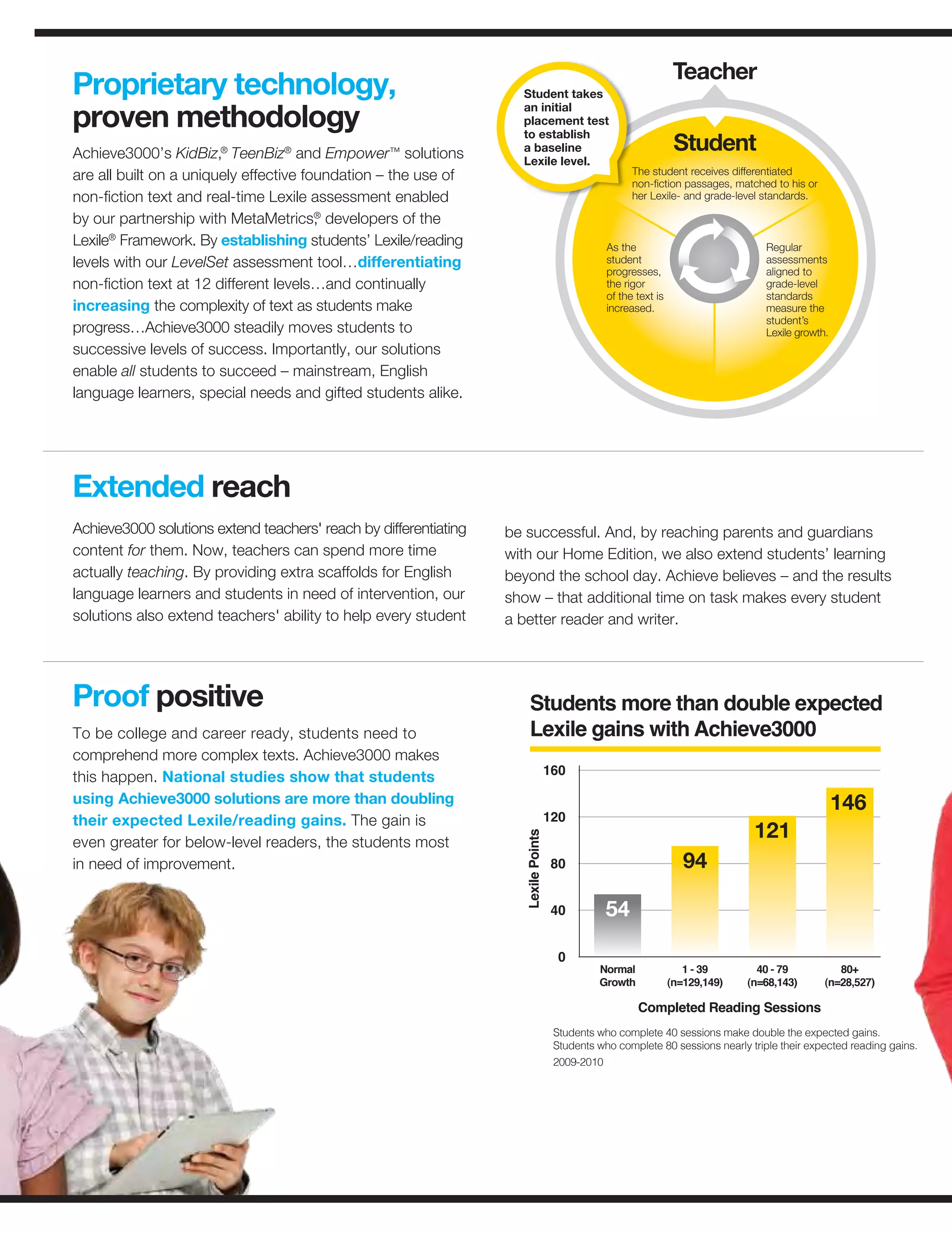 Achieve3000® Literacy Solutions Brochure | PDF