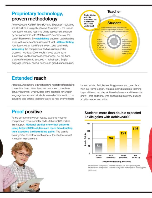 Achieve3000® Literacy Solutions Brochure | PDF | Special Education ...