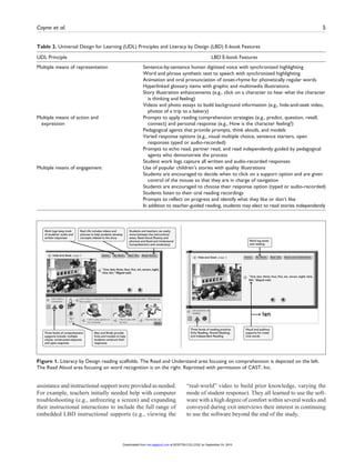 Literacy by design | PDF