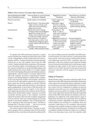 Literacy by design | PDF