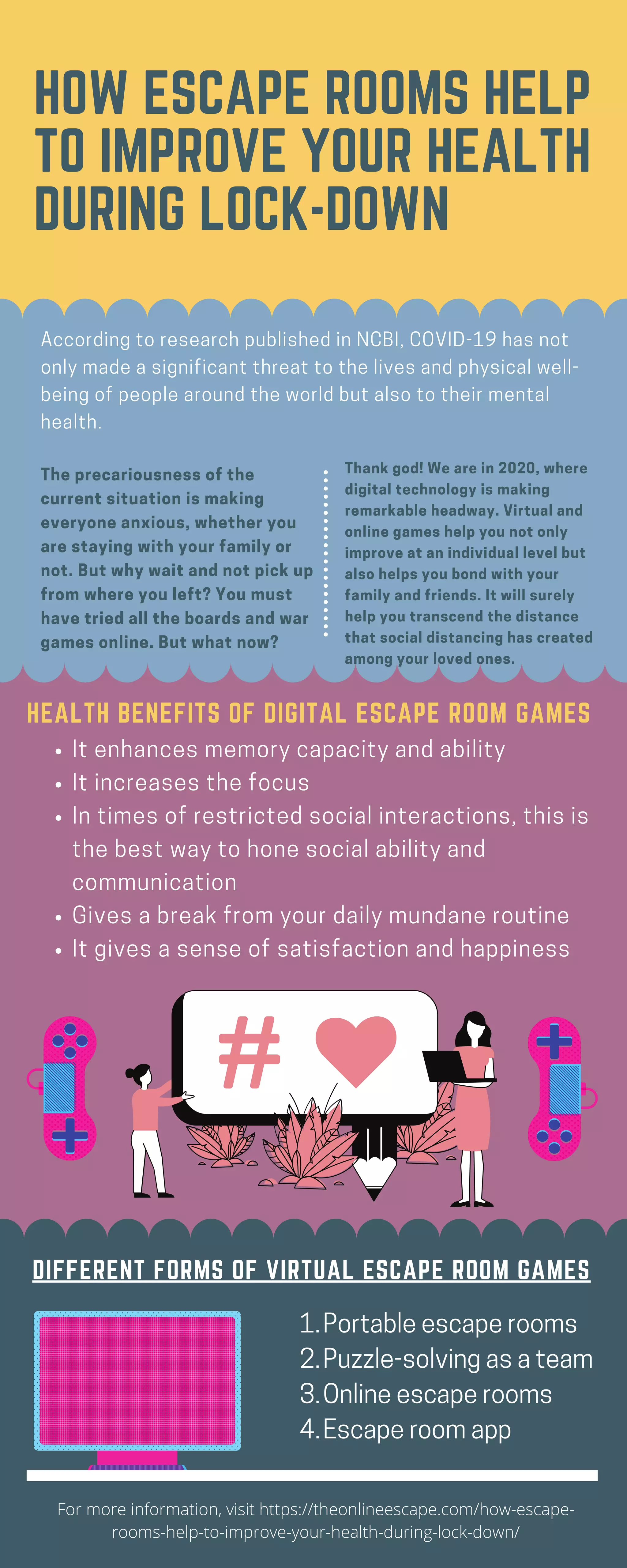 How Escape rooms help to improve your health during lock-down | PDF ...