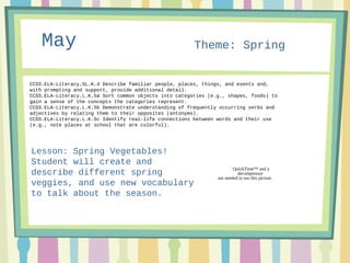 Literacy Curriculum Map | PPT