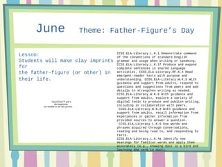 Literacy Curriculum Map | PPT