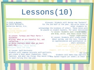 Literacy Curriculum Map | PPT