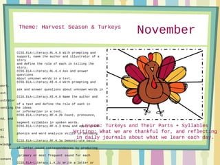 Literacy Curriculum Map | PPT