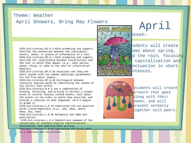 Literacy Curriculum Map | PPT | Education