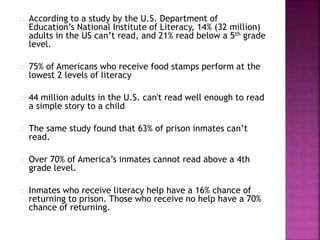 Literacy in America | PPTX