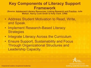 Literacy Integration Presentation | PPT