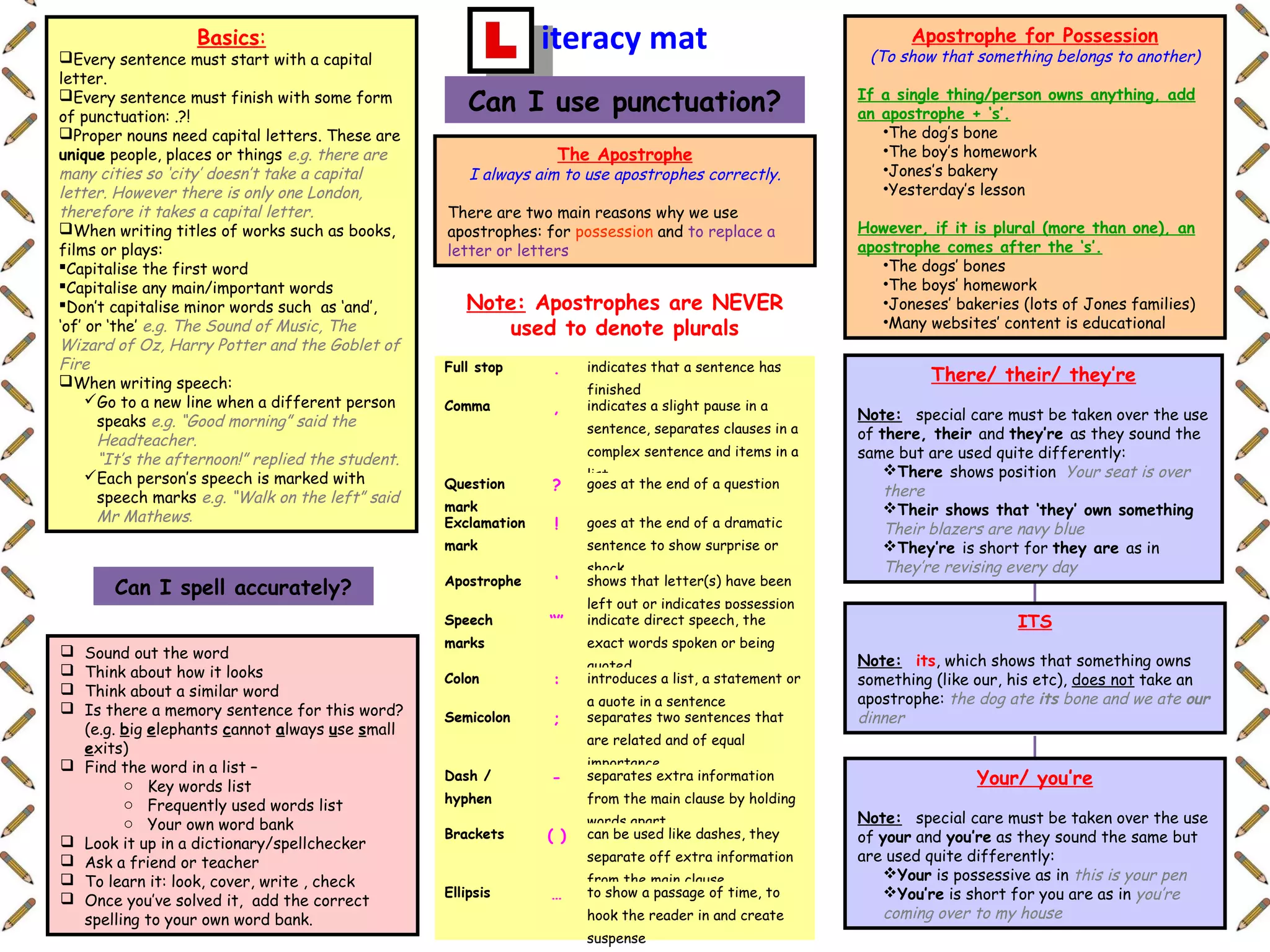 Literacy mat whole school | PPT