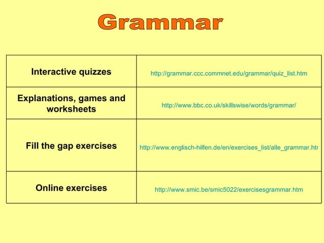 Literacy & memory exercises | PPS