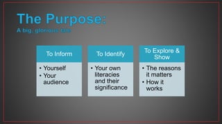 Literacy Narrative Paper Overview | PPTX