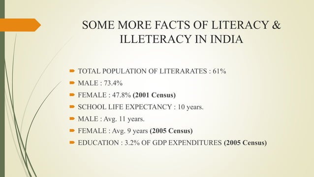 Literacy of india project | PPTX | Debated Sensitive Social Issues ...