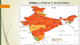Literacy of india project | PPTX