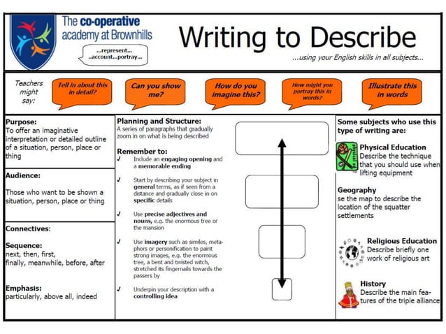 Literacy placemats | PPTX