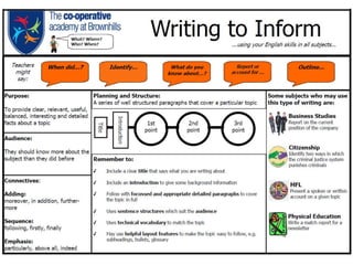 Literacy placemats | PPTX