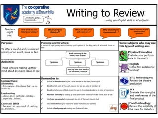 Literacy placemats | PPTX