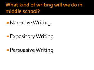 Literacy Powerpoint | PPTX
