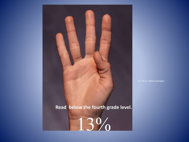 Literacy power point presitation | PPSX | Adult Education | Education